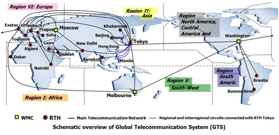 Japan Meteorological Agency