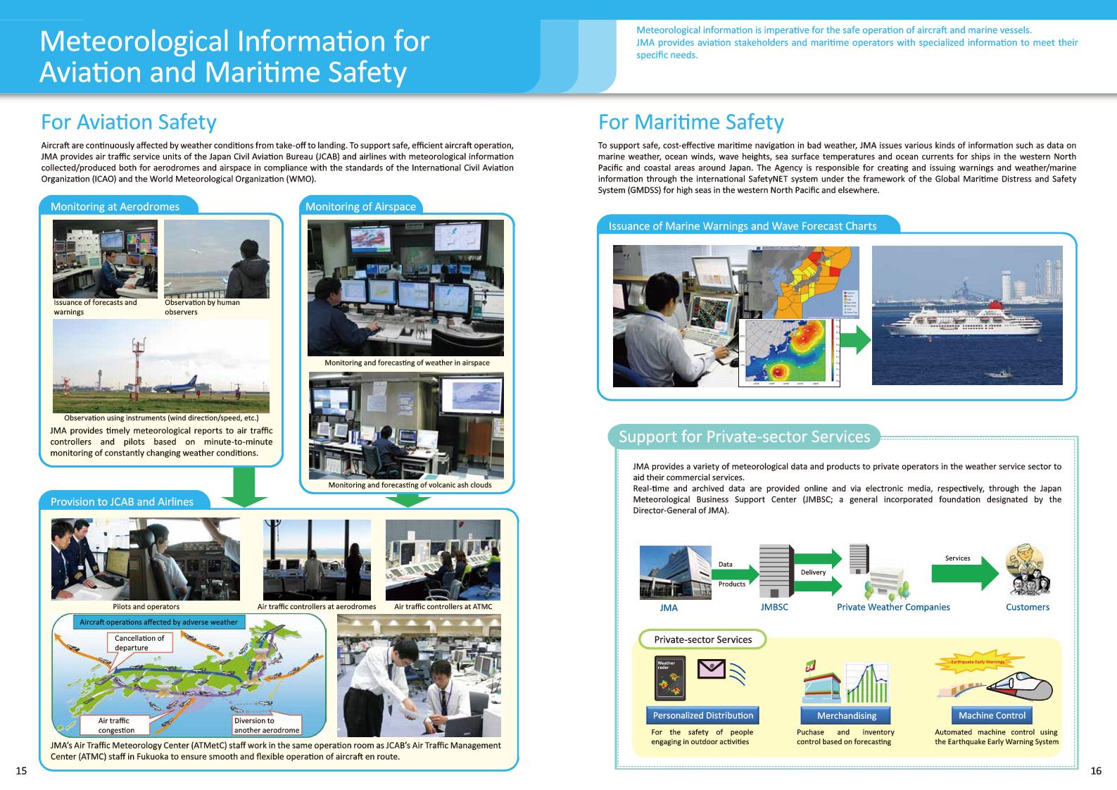 Japan Meteorological Agency｜Publications/Periodicals